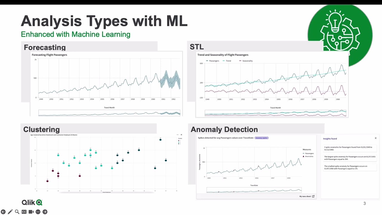 Machine Learning Services for Augmented Analytics
