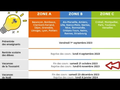 Le calendrier des vacances en France pour l'année scolaire 2023-2024