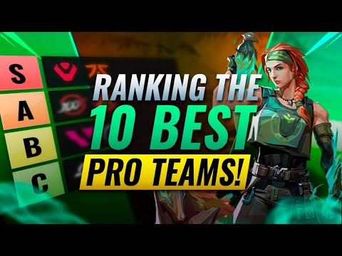 RANKING The TOP 10 Teams IN THE WORLD! - Valorant Pro Analysis