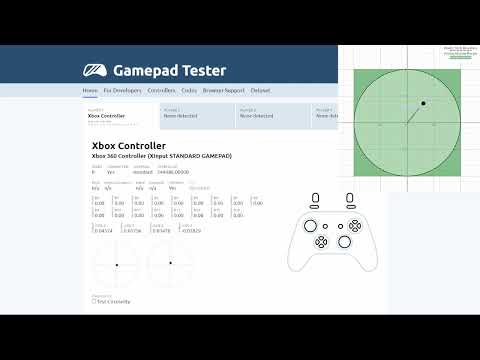 My Thoughts on Thumbstick Circularity