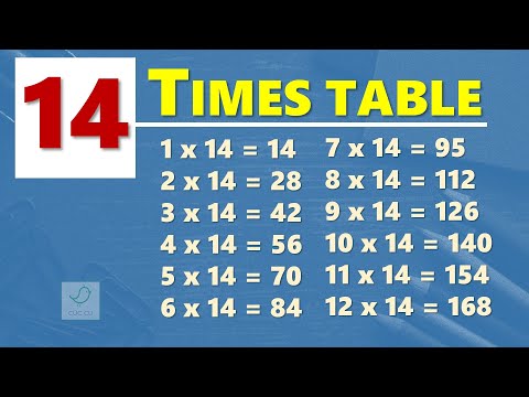 14 Times Table | Multiplication Table of 14 | Learn By Heart