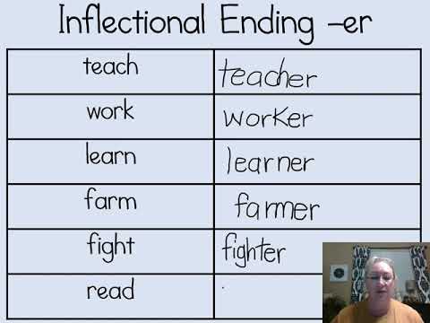 Phonics and Spelling Video 2 Inflectional er ending