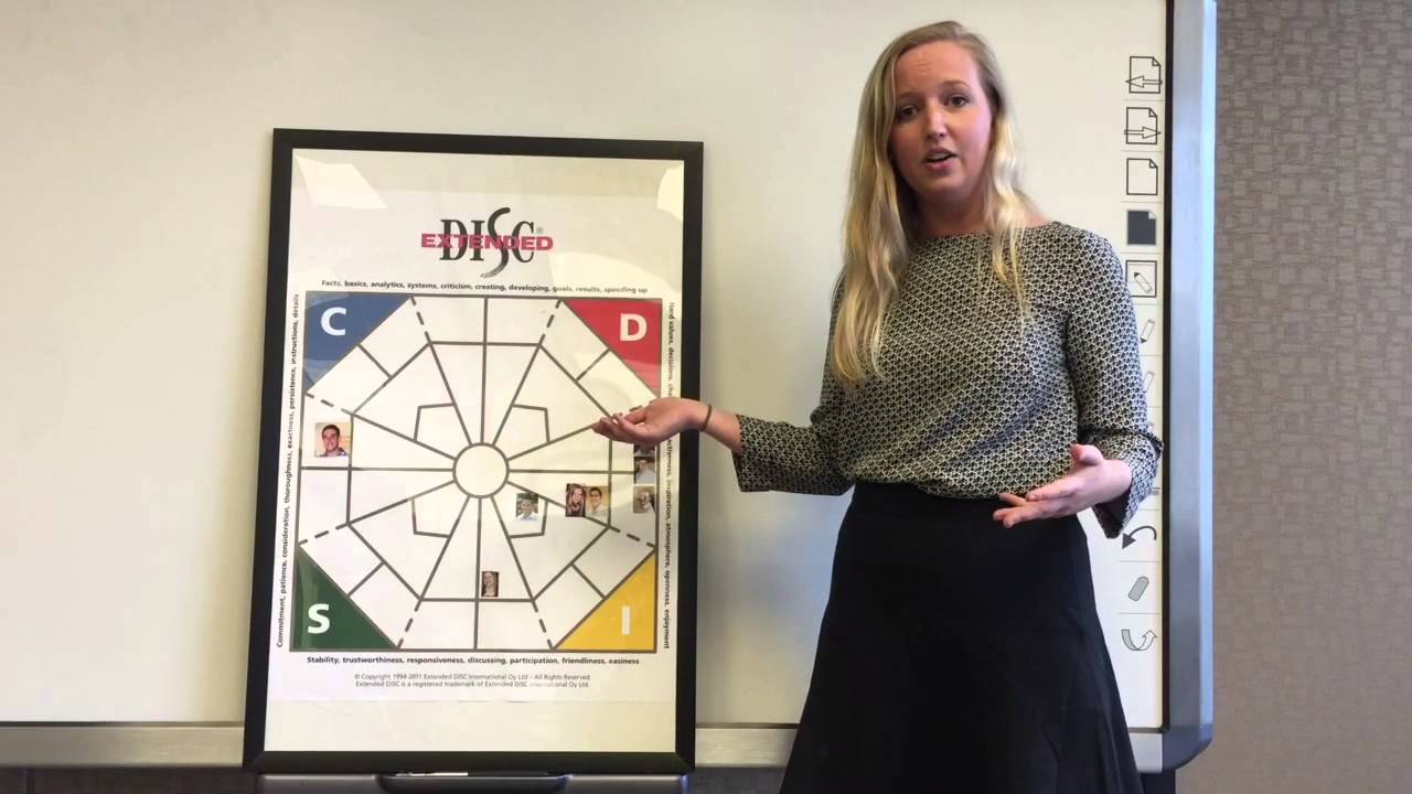 Do you know how to build trust through communication?