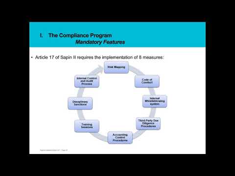 Understanding the impact of the Sapin II Law | LexisNexis Risk Solutions