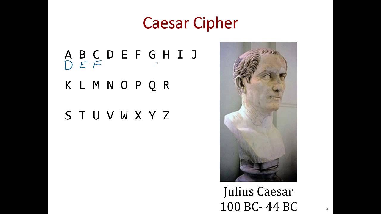 Cryptography 101 - Substitution Ciphers