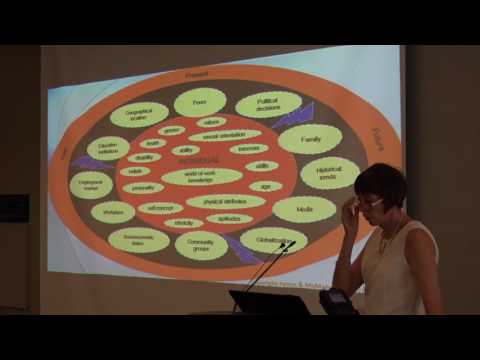 Plenary I - Mary McMahon - 2016 Society for Vocational Psychology Conference