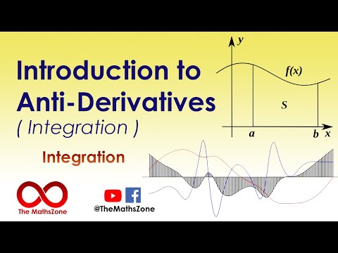 An Introduction - Anti-Derivatives | Urdu/Hindi | Shahid Kourejo
