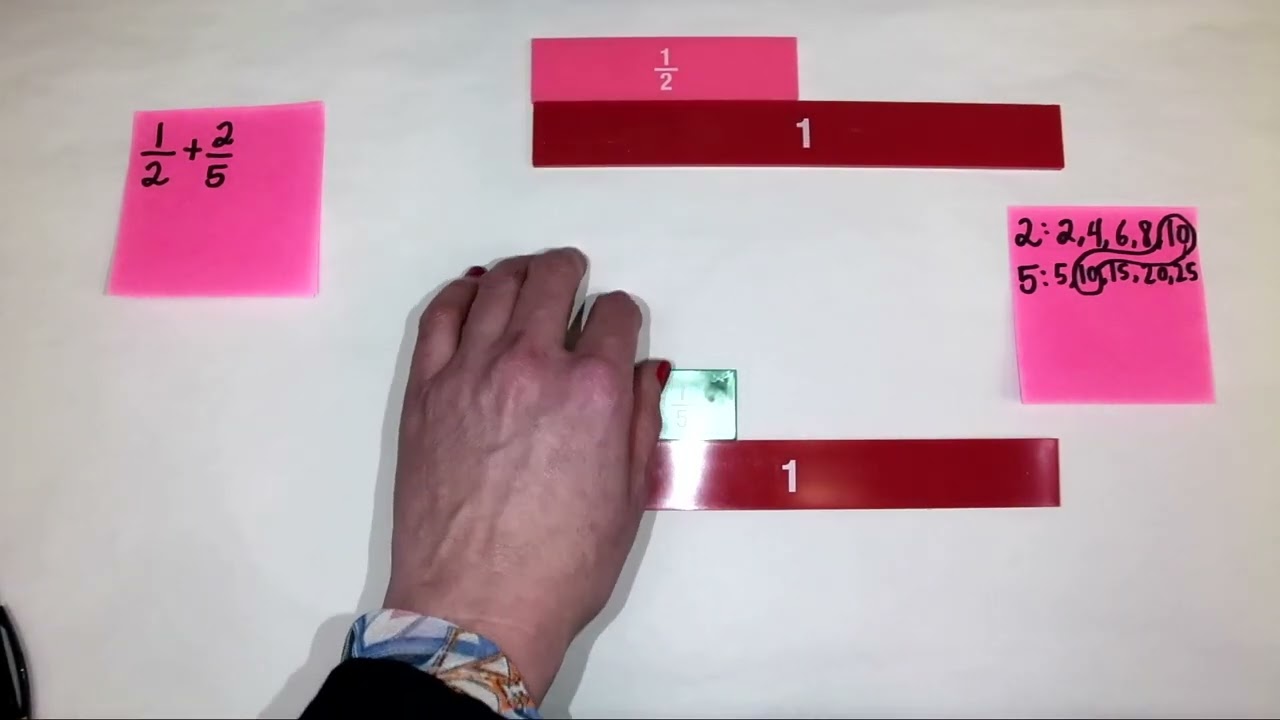 SPIRAL Addition of Fractions with Unlike Denominators with Fraction Tiles