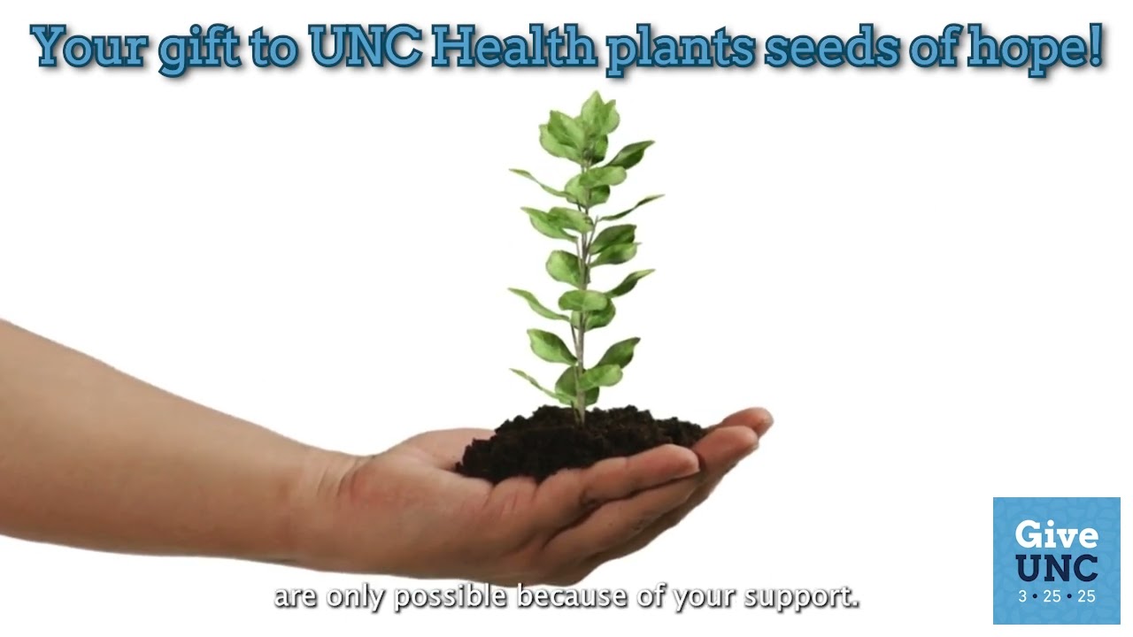 GiveUNC 2025