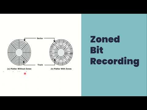Chapter 2: Disk Drive Components- Flash Drives