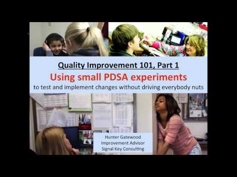 Quality Improvement 101, Part I: Using Small PDSA Experiments