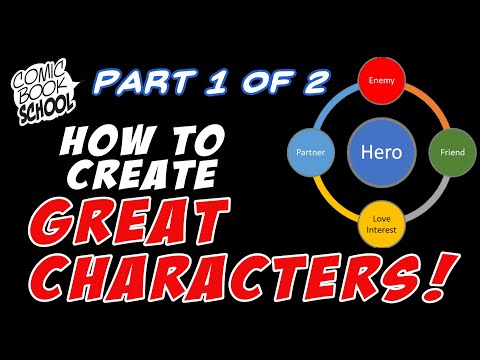 Crafting Unforgettable Characters for Your Comic Books