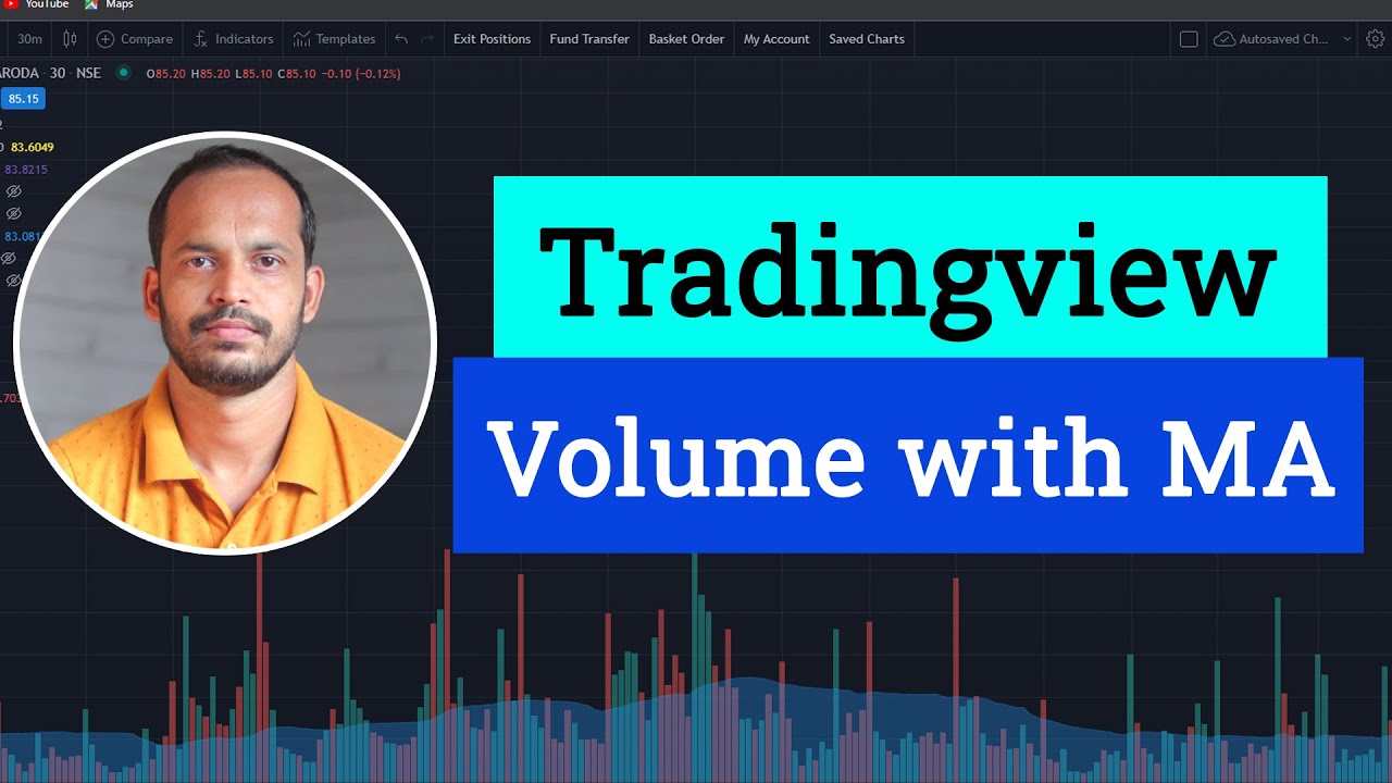 How to Display Volume with Moving Average in Tradingview Website