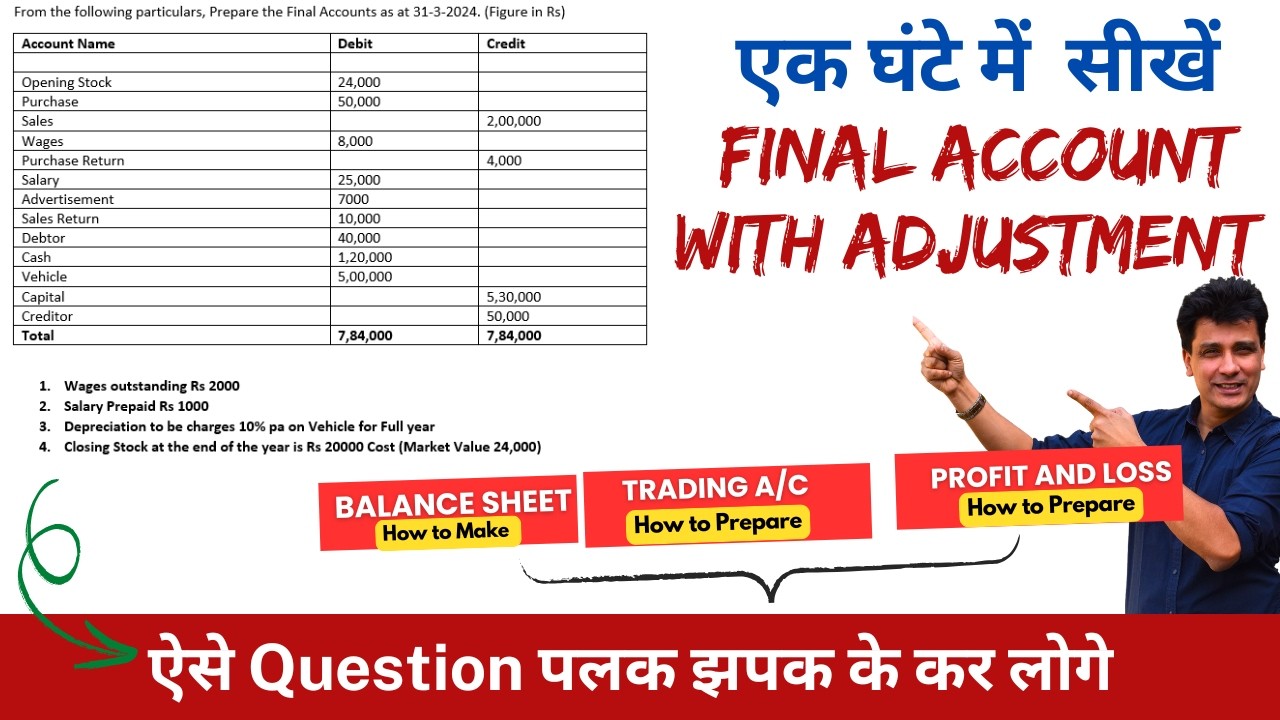 Final Account with Adjustments One Shot | एक घंटे में सीखें Trading, Profit & Loss and Balance Sheet