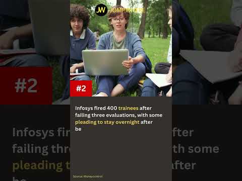 Day 379 | Daily Dose of TECH NEWS | All tech updates, news, innovations & opportunities | 60 seconds