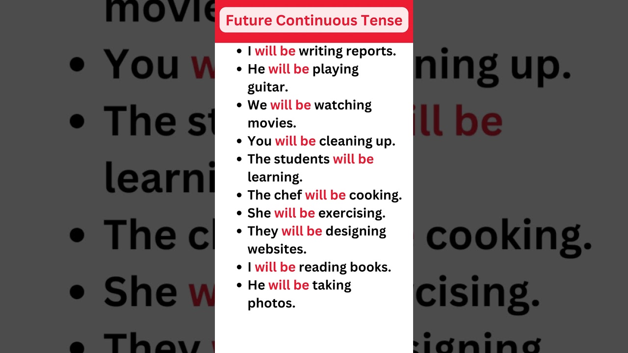 Future Continuous Tense Examples | English Grammar | Tenses