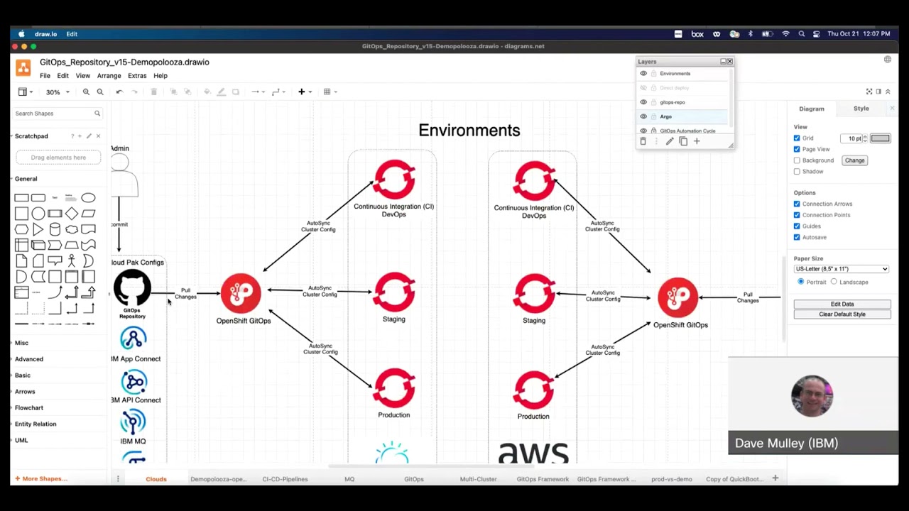 Production Deployment Guides Introduction