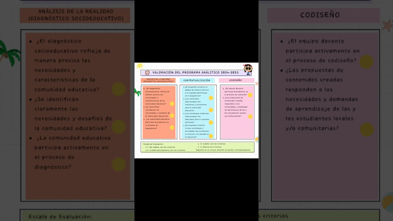 Analytical Program Evaluation. Download link in comments.