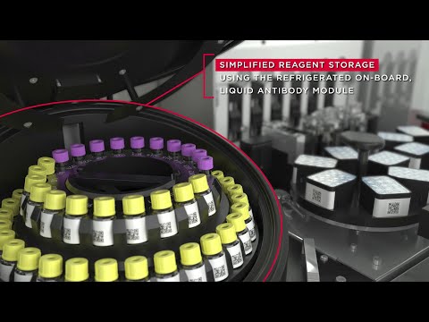 CellMek SPS Overview