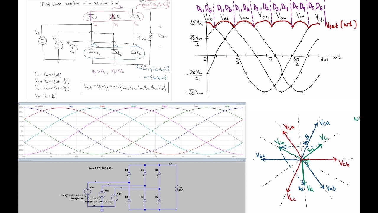 Analysis and LTSpice Simulation of Three Phase Rectifier