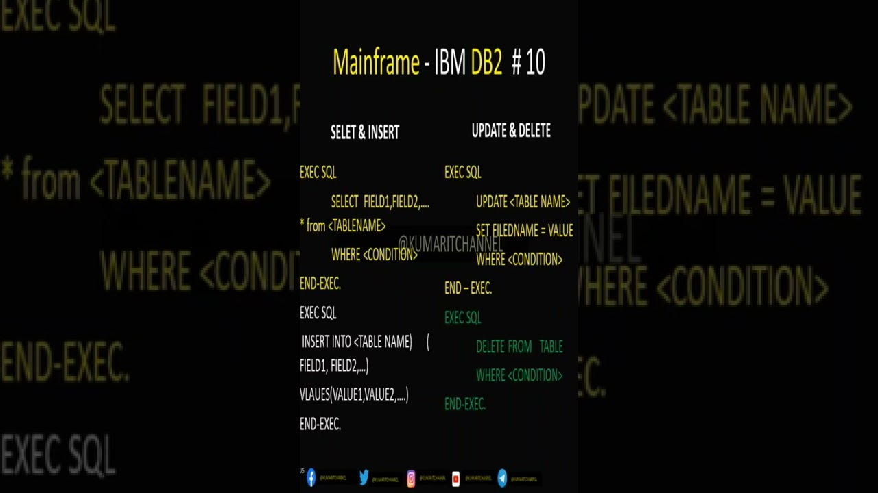 QMF, SPUFI #mainframes #kumaritchannel