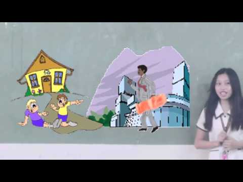 Video Tutorial - Levels of Comprehension