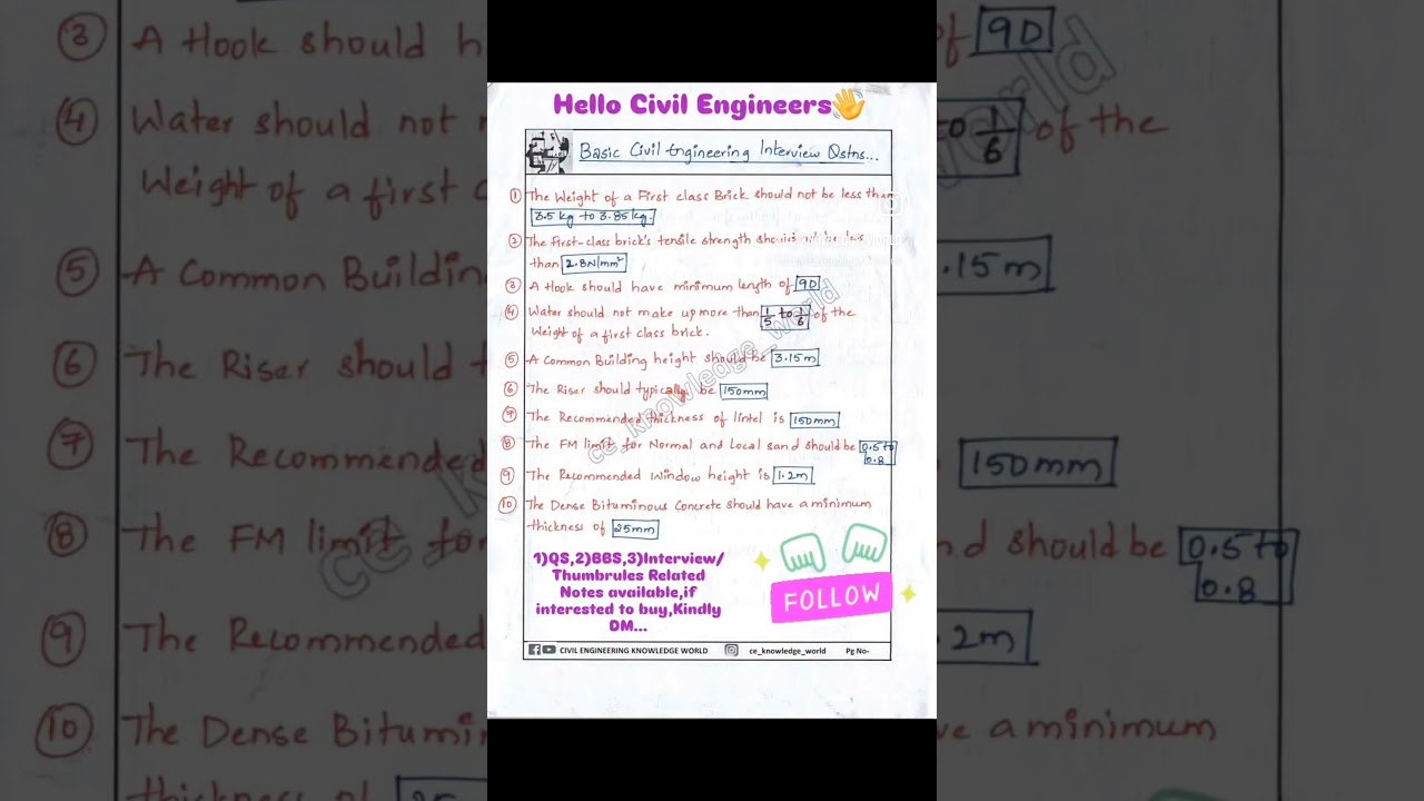 Basic Civil Engineering Knowledge on Interview Questions and Answers