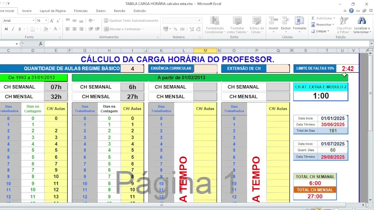 Como utilizar a tabela de carga horária.