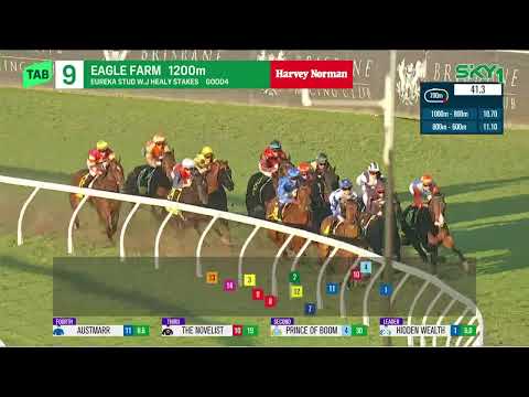 WJ Healy Stakes 2025 - METALART (Qlty G3) Group 3 Eagle Farm 28 June
