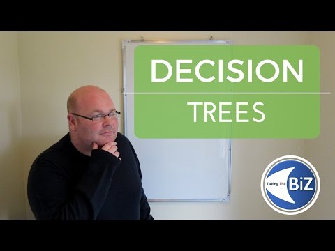 Decision Trees, Critical Path Analysis – qaawyrd-biz-studies