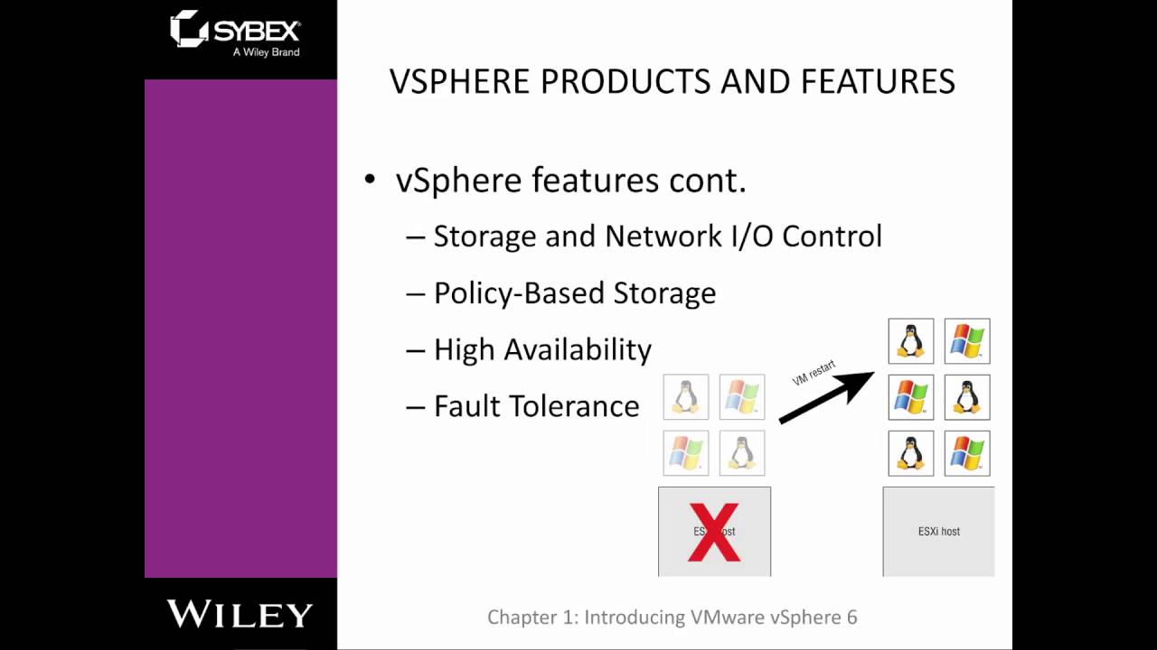 Vmware vSphere 6 - Chapter 01 - Intro to Vmware