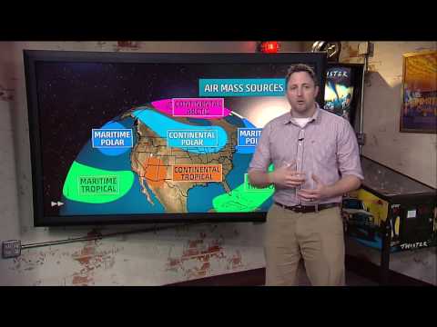 Types of Air Masses