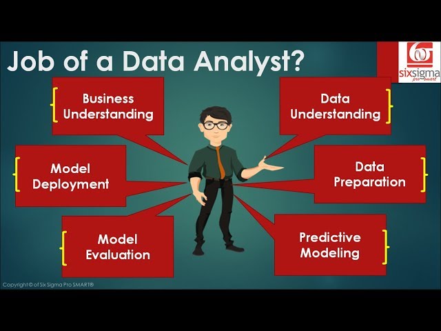 Understanding the Data Analytics Lifecycle: A Beginner's Guide | Galaxy ...