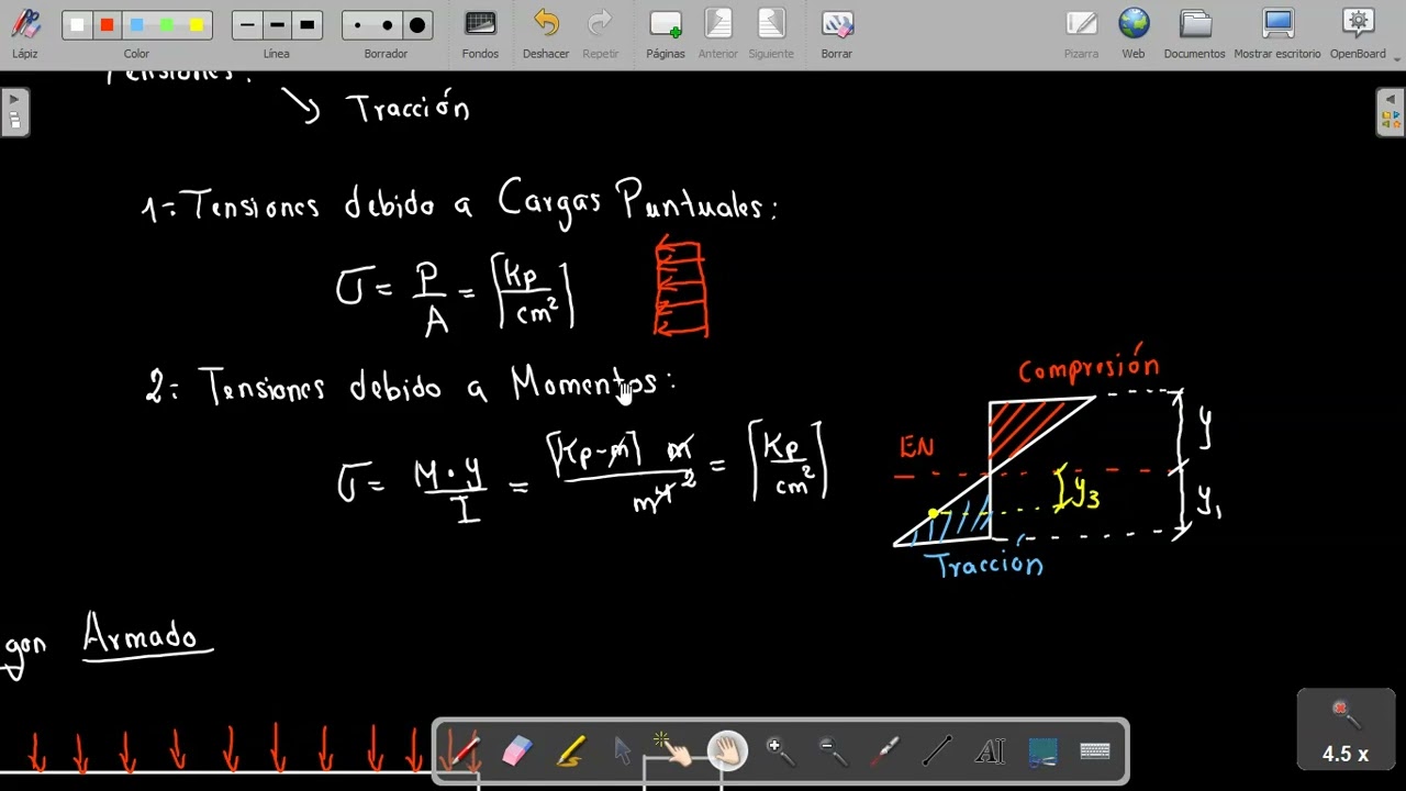 INTRODUCCION AL HORMIGON PREEFORZADO 29 09 2023
