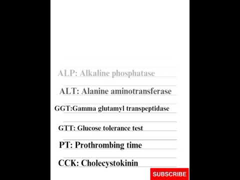 Medical test full form||medical test abbreviation #ADIS##CCK#CBC#INR#AF#BT#CT#SGPT#SGOT#CXR#VO#CST