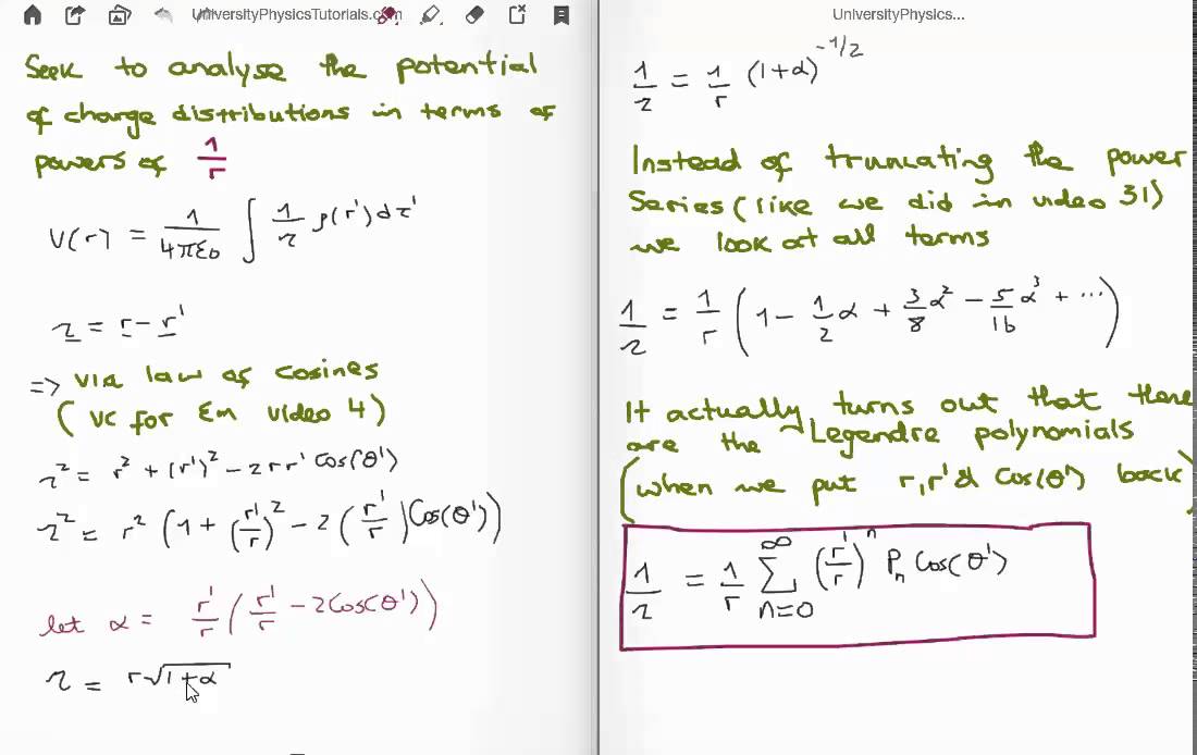 Electrostatics 33 : Multipole Expansion for Electric Potential