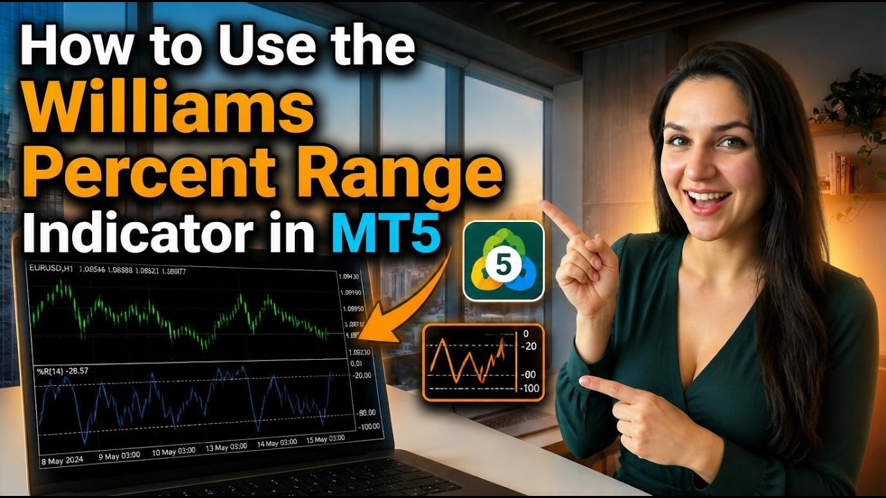 How to Use the Williams Percent Range Indicator in MT5