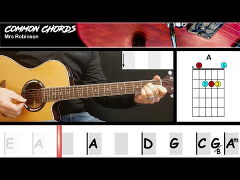 Mrs Robinson (ver2) - Simon & Garfunkel | EASY GUITAR | Common Chords