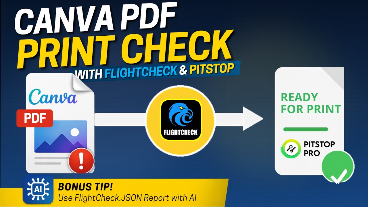 Canva PDF Print Check with FlightCheck & PitStop