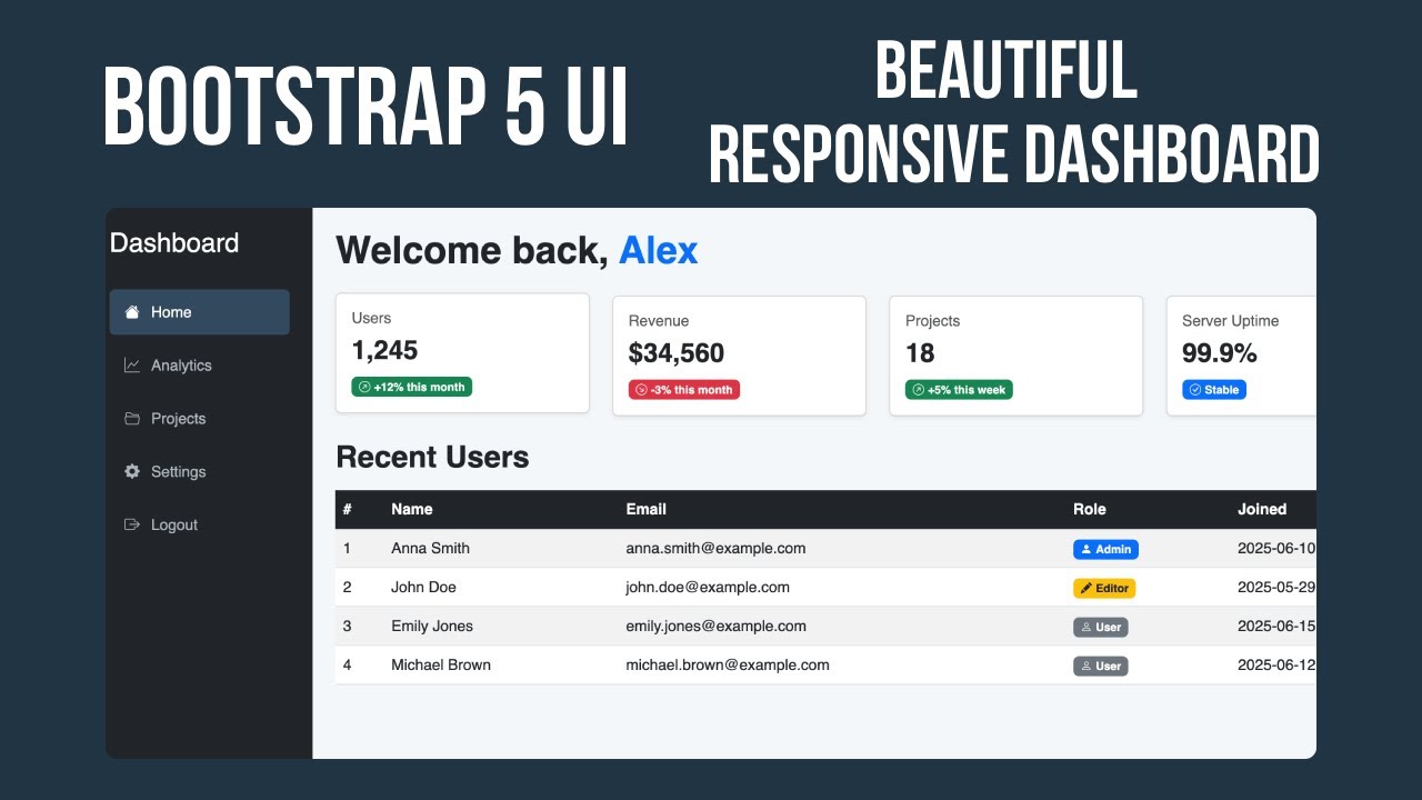 Learn Bootstrap 5: Design a Beautiful Responsive Dashboard