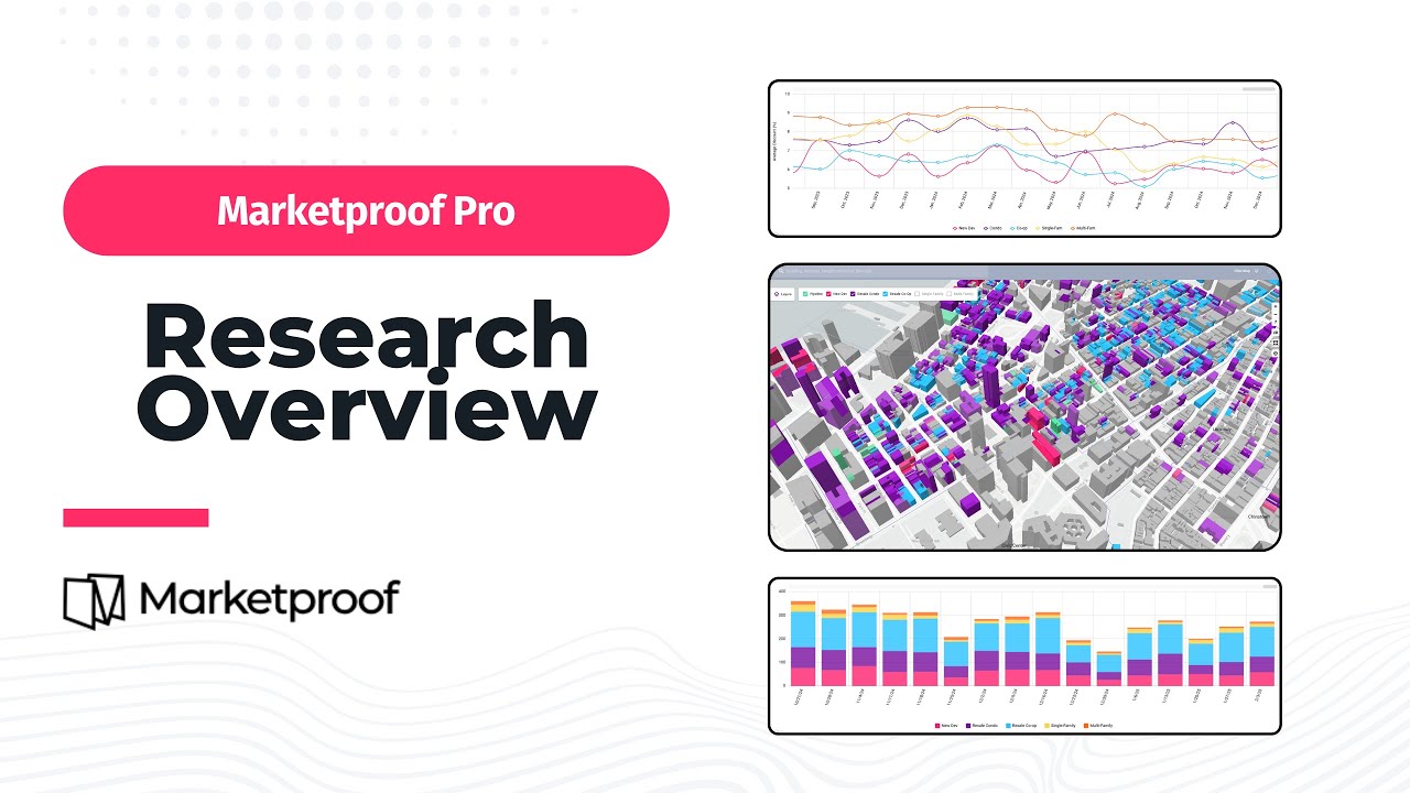 Marketproof Pro: Research Suite Overview