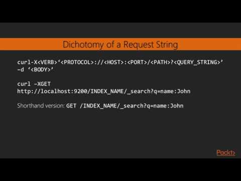 Learn Learning ElasticSearch 5 0 Introduction to REST API | packtpub com - Mind Luster