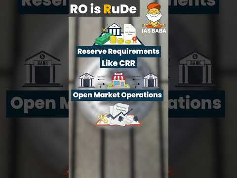 Mnemonics for Prelims 2025|Monetary Policy-RO is RUDE|