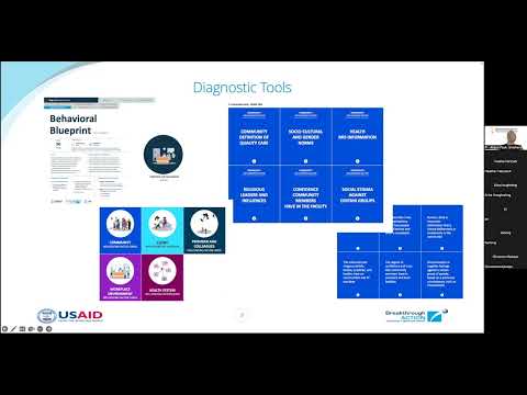 Provider Behavior Change A Toolkit