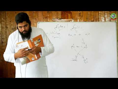 Al-Arabiyyah Baina Yadaika __ Part-6 __ Dr. Firdous Al-Umari Sb __ Institute Of Moral Studies| SHP