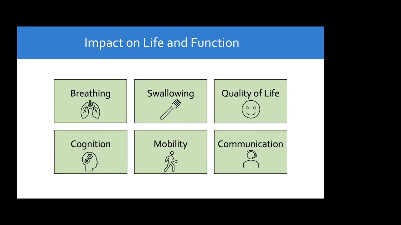 Features and Benefits of ALS Multidisciplinary Care