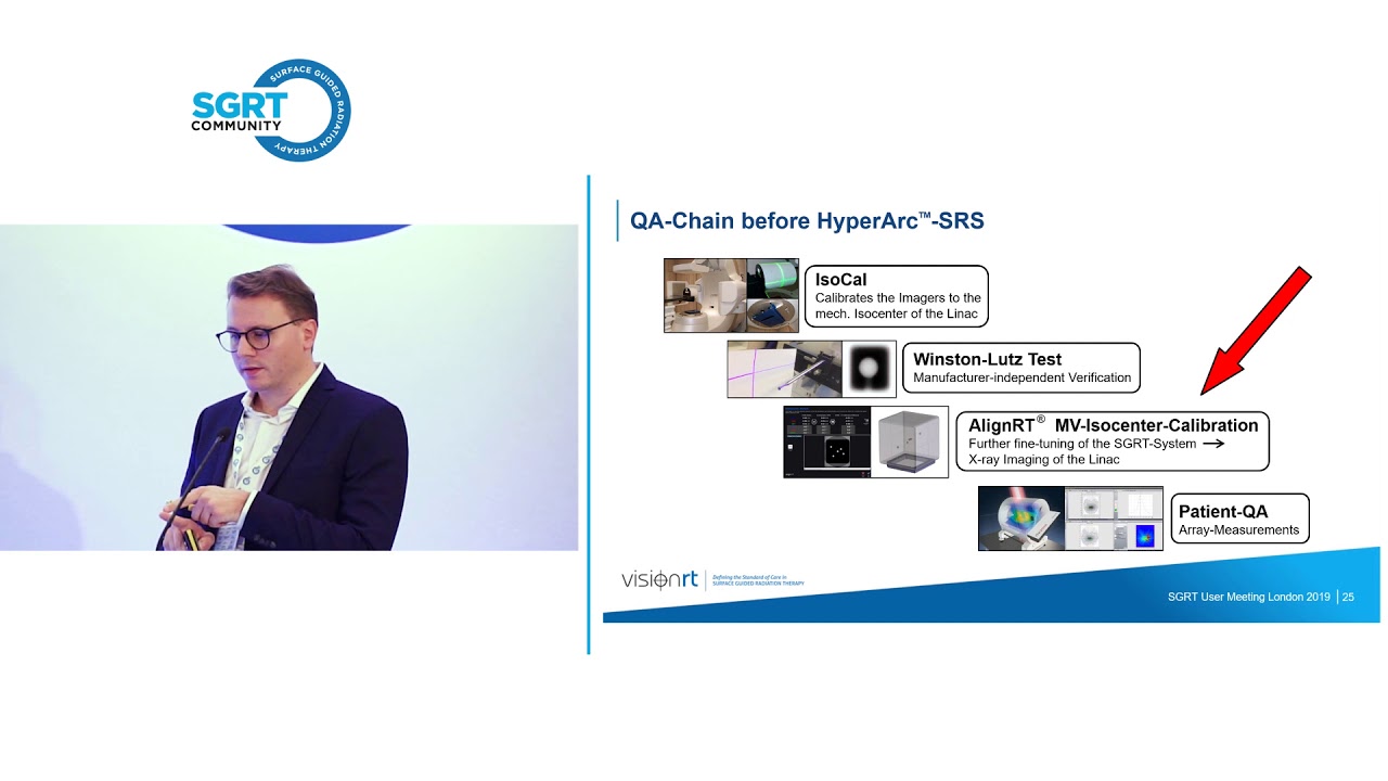 SGRT &  radiosurgery with HyperArc, Experiences of Klinikum Darmstadt
