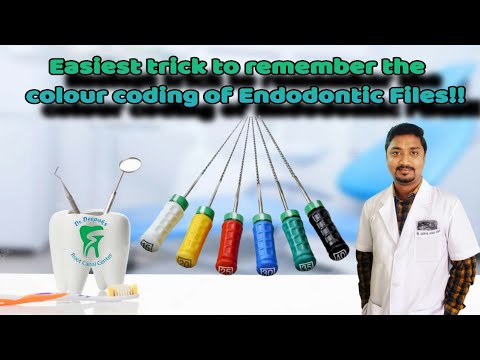 Here is the trick to remember the colour coding of Endodontic Files!!