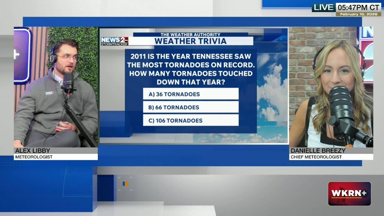 2026 Tennessee tornado season outlook