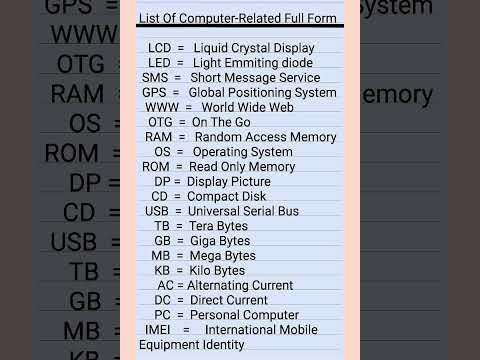 Computer Basic Full form Deo Exam 2024 #shorts #computerknowledge